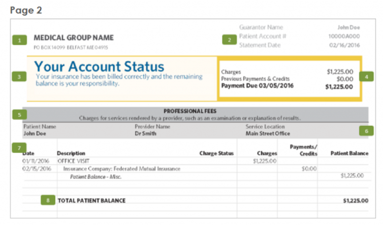Sample Billing Statement - Premier Medical Group - Premier Medical Group